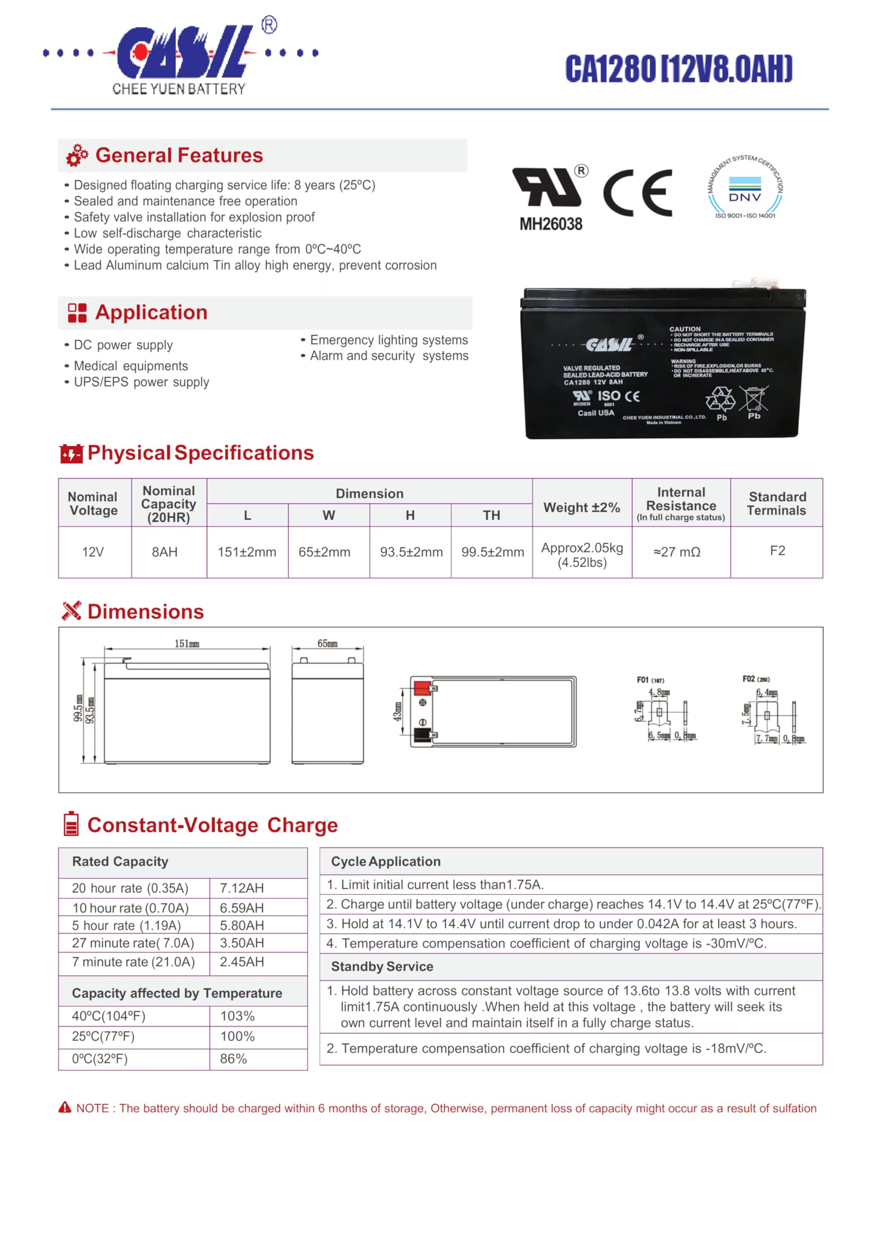 Casil Goldtop GT12080-HG 12v 8ah Battery for Fios F2 CA1280