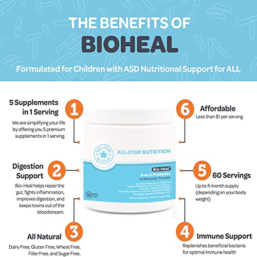 5-in-1 Bio-HealĀ® Probiotic for Kid, Men & Women (Powder) - Best Supplement for Brain Function, Gut Health & Constipation - Shelf Stable & Fortified with Vitamins, Minerals & Prebiotics