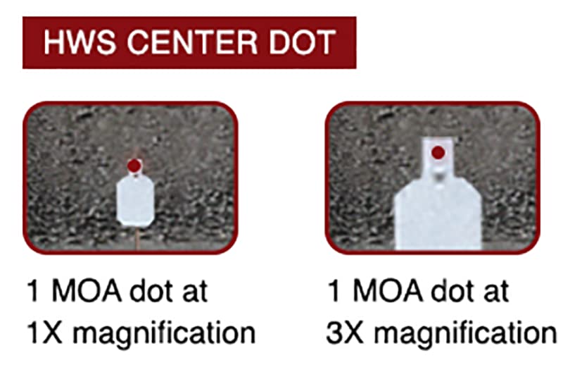 558 Quick Release Red/Green Dot Holographic Sight Scope and G33 Glass with Switch Side Quick Detachable