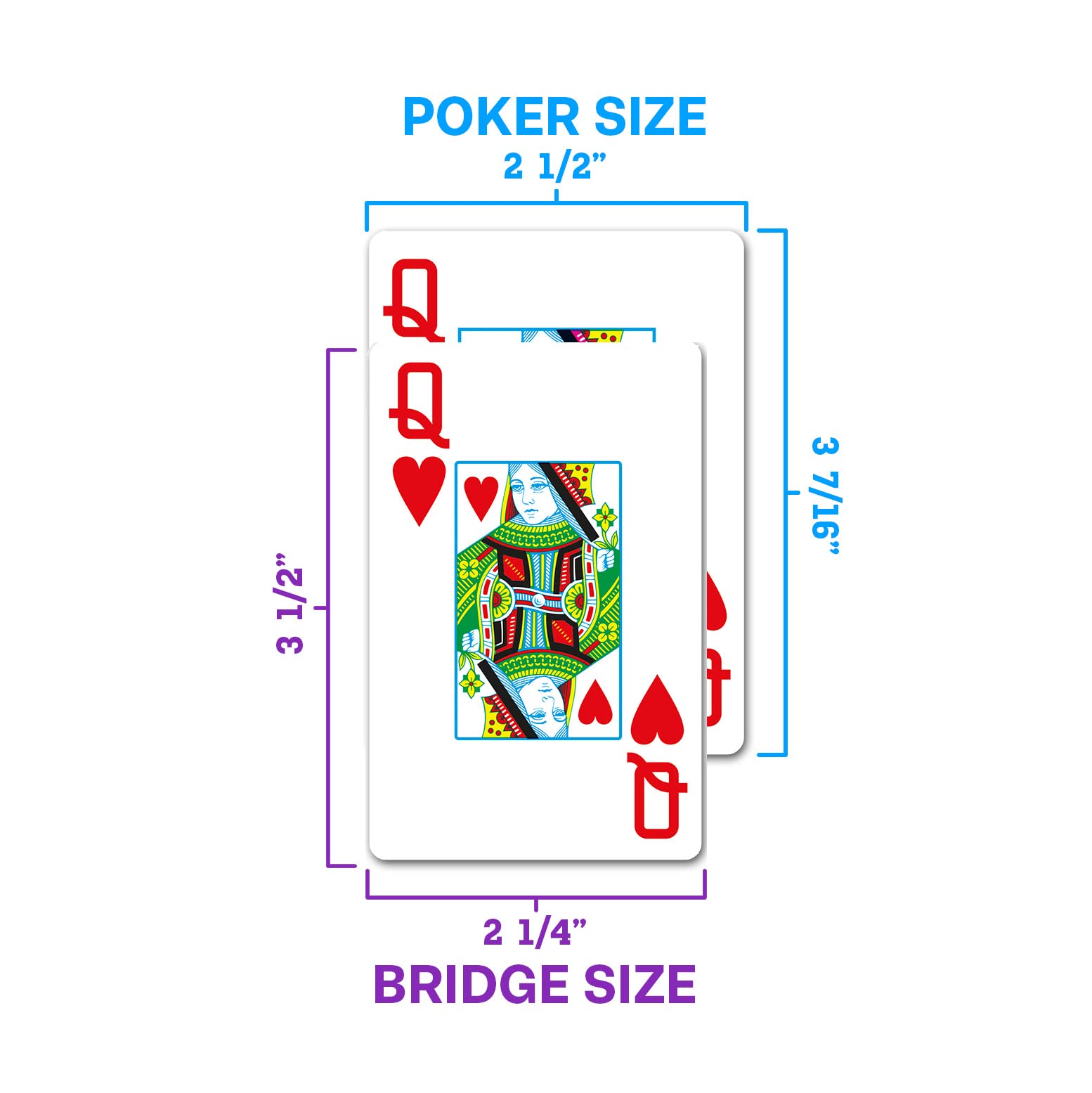 Copag *4-Color Faces* Legacy Design 100% Plastic Playing Cards, Poker Size (Standard) Jumbo Index Red/Blue Double Deck Set