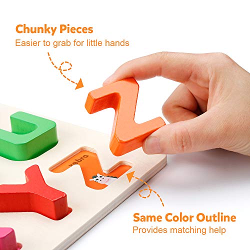 Coogam Wooden Alphabet Puzzle β ABC Letters Sorting Board Blocks Montessori Matching Game Jigsaw Educational Early Learning Toy Gift for Preschool Year Old Kids