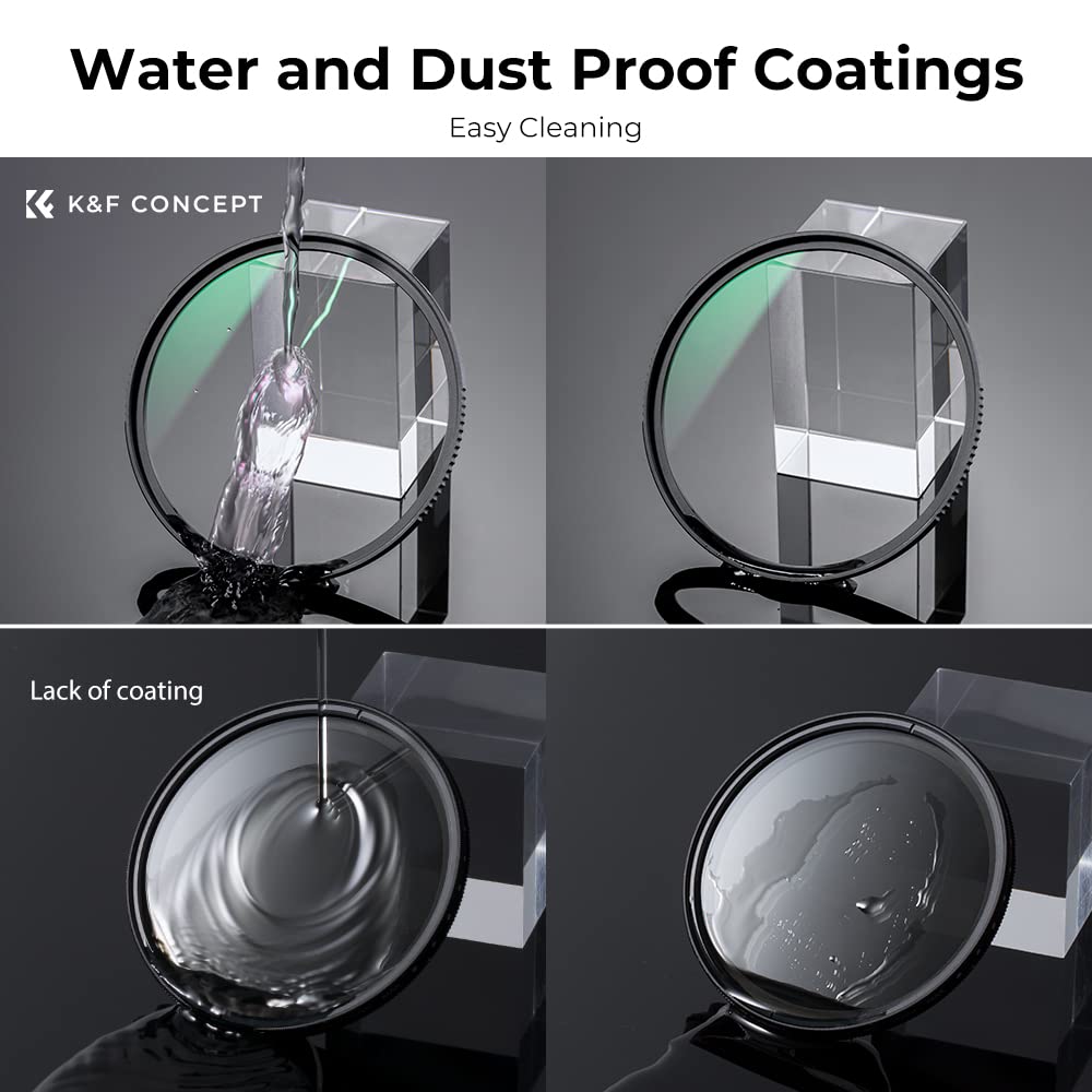 58mm MCUV & CPL Lens Filters Kit (2 Pcs) with 28 Multi-Layer Coated (Nano-X Series)