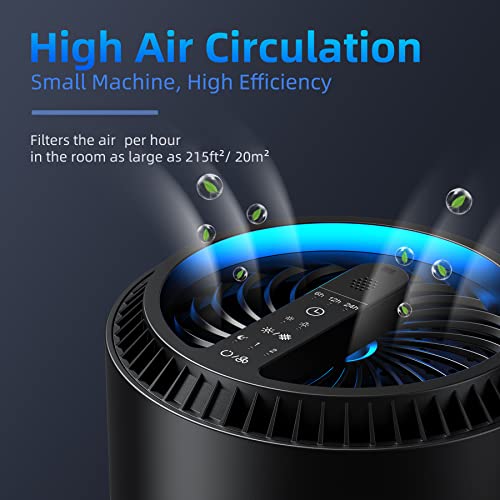 AROEVE Air Purifiers(MK01-Black) with Sleep Mode Speed Control and Air Purifiers(MK04-White) with Air Quality Sensors Combo for Dust, Pet Dander, Smoke, Pollen for Bedroom and Office