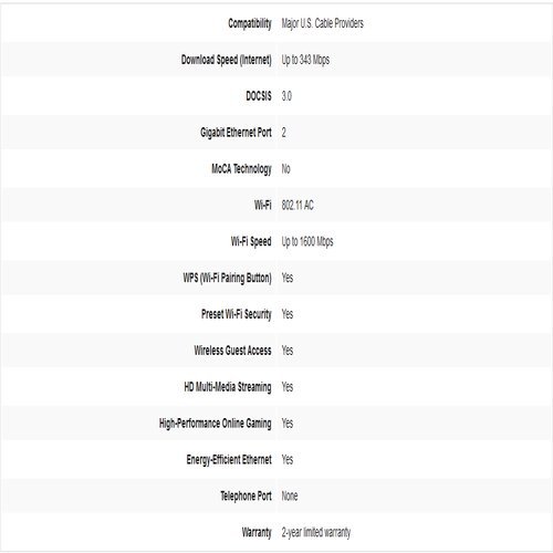 ARRIS Surfboard (8x4) Docsis 3.0 Cable Modem Plus AC1600 Dual Band Wi-Fi Router, Certified for Comcast Xfinity, Spectrum, Cox & More (SBG6700AC), White, Max Download Speed: 343 Mbps