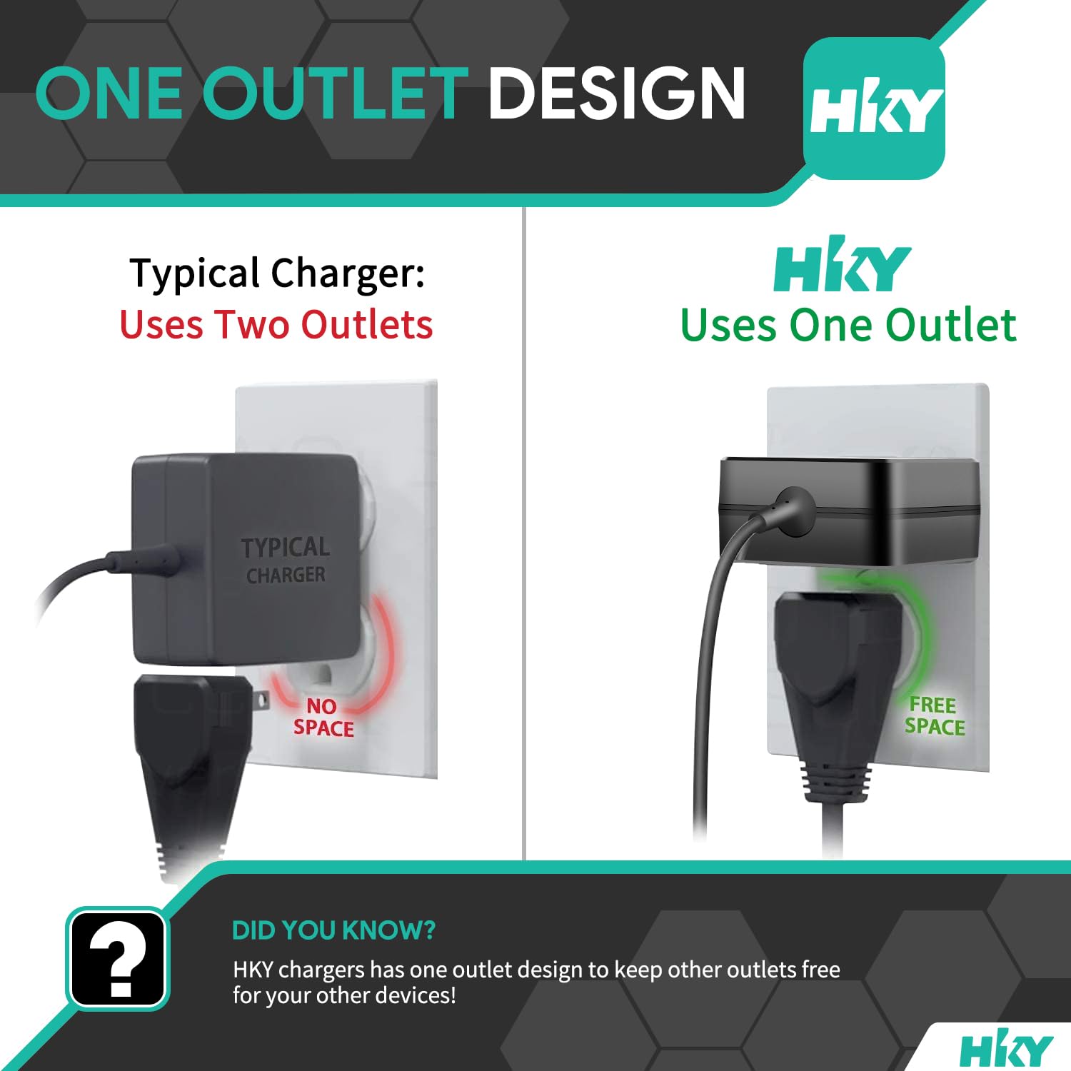 HKY AC Adapter for ASUS Dual-Band Rt-AC66U RT-N66U RT-N65U RT-N56u RT-N66r RT-N66w Rt-AC66r Rt-AC66W RT-AC68U RT-AC68W RT-AC68P RT-AC68R N750 N900 AC1750 AC1900 Router Power Supply Cord with 3 Tips