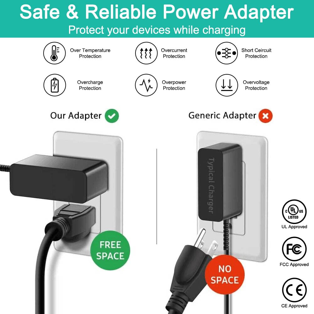 HKY AC Charger for Jawbone Big Jambox Speaker J2011-03 02 01 Jawbone JAMBOX Bluetooth Speaker J2011-03-US J2011-02-US J2011-01-US J2011-03-USPWR HDP40-145248W-1 jambox by Jawbone Charger Box Cord Box