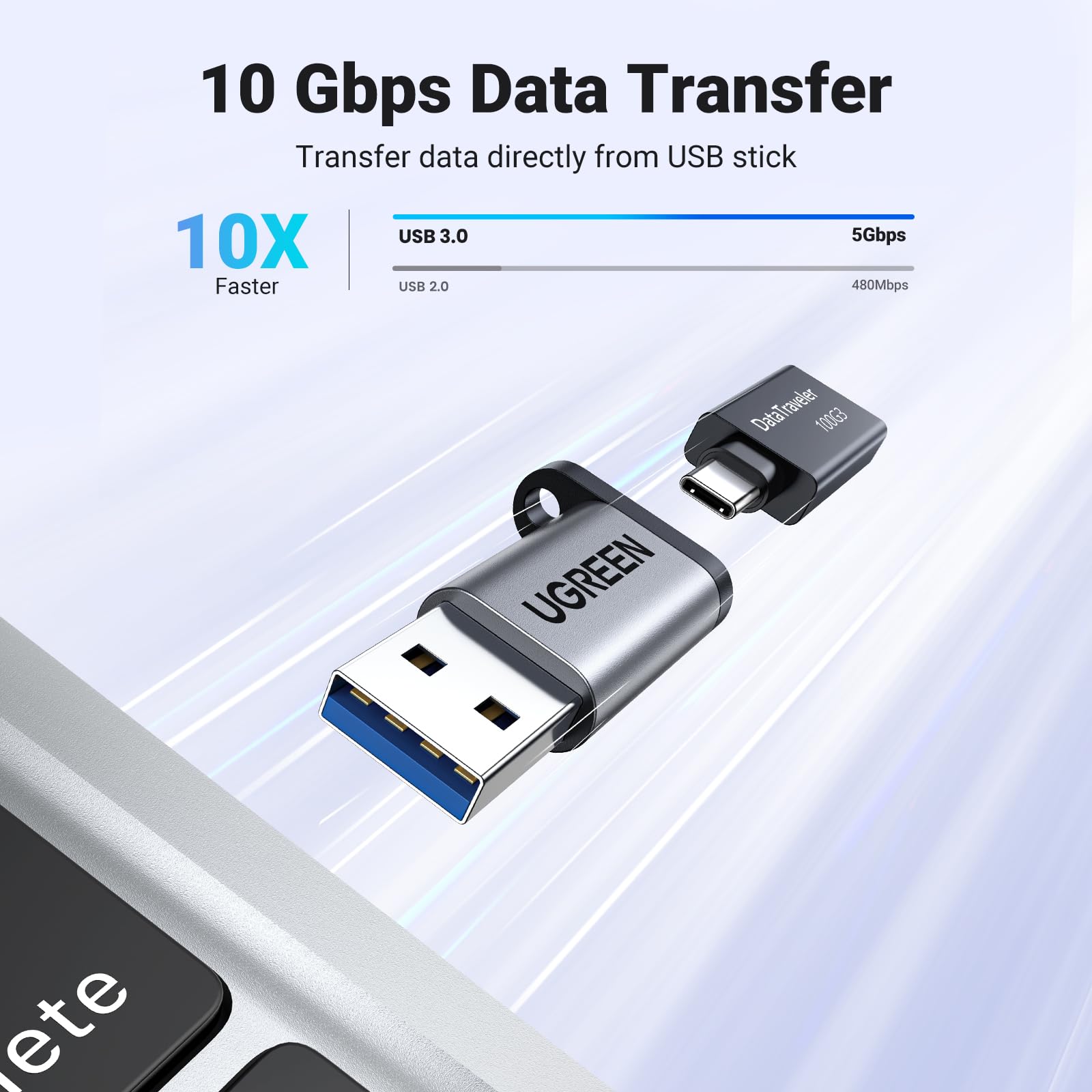 UGREEN 10Gbps USB C Female to USB Male Adapter Type C to USB A Charger Cable Converter Compatible with Apple Watch iPhone 15 14 13 AirPods 3 MacBook Samsung Galaxy Google Pixel etc Gray