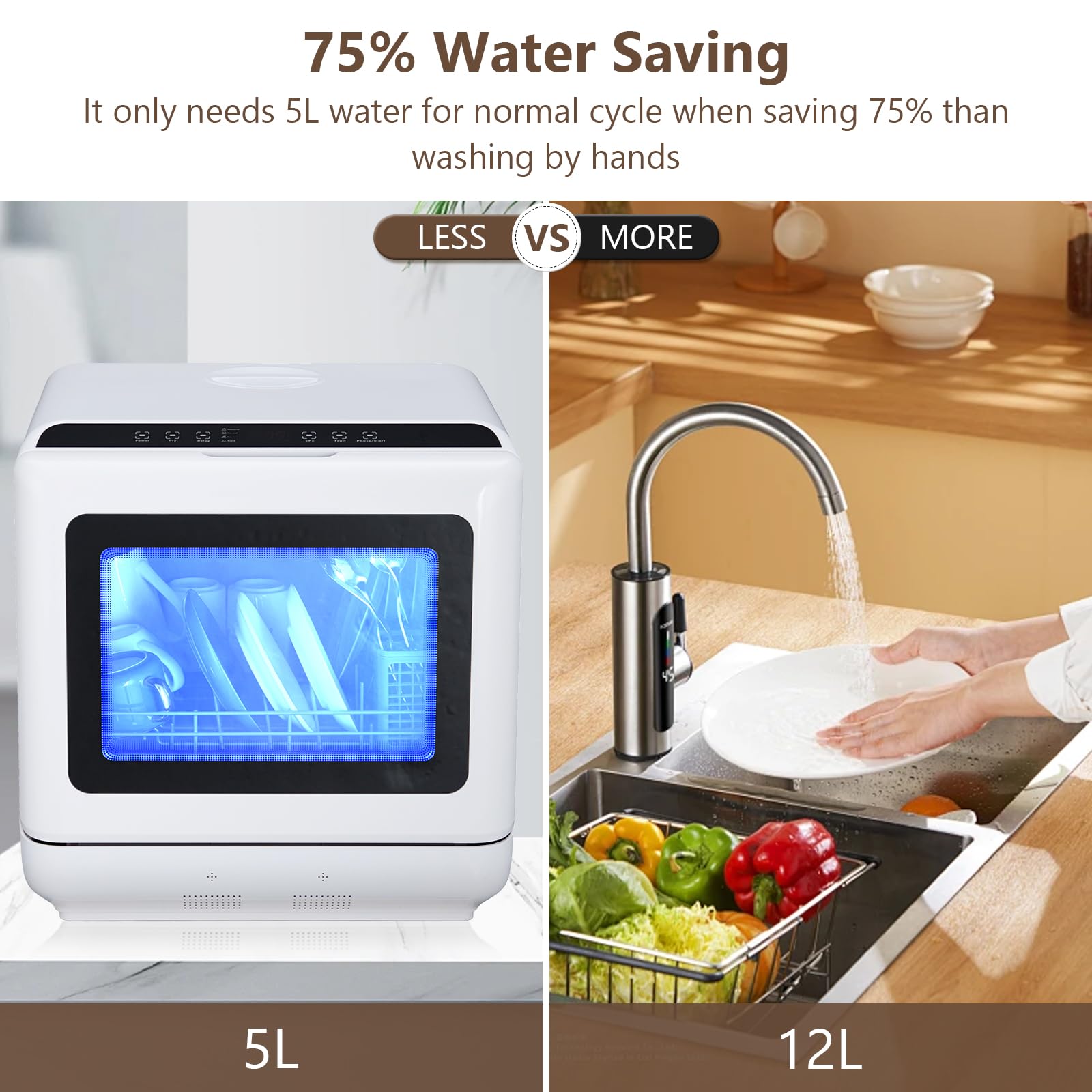Agrestem Portable Dishwasher,Countertop Dishwasher with Water Tank,5 Programs, Dual Sprays,149℉ High Temp & Air Dry, Mini Dishwasher for RVs & Apartments
