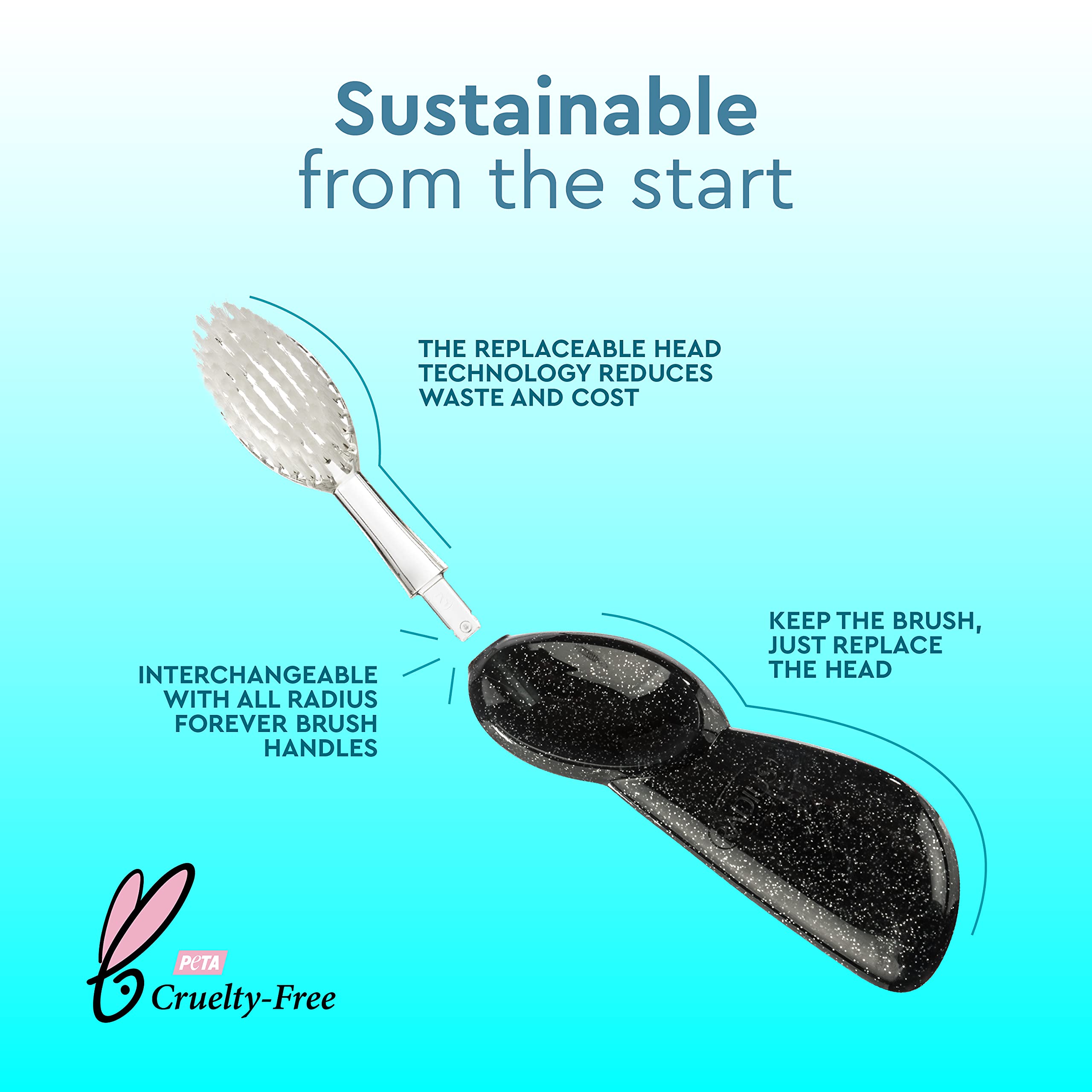 RADIUS Big Brush BPA Free & ADA Accepted Toothbrush Designed to Improve Gum Health & Reduce Gum Issues - Right Hand - Marble - Pack of 1