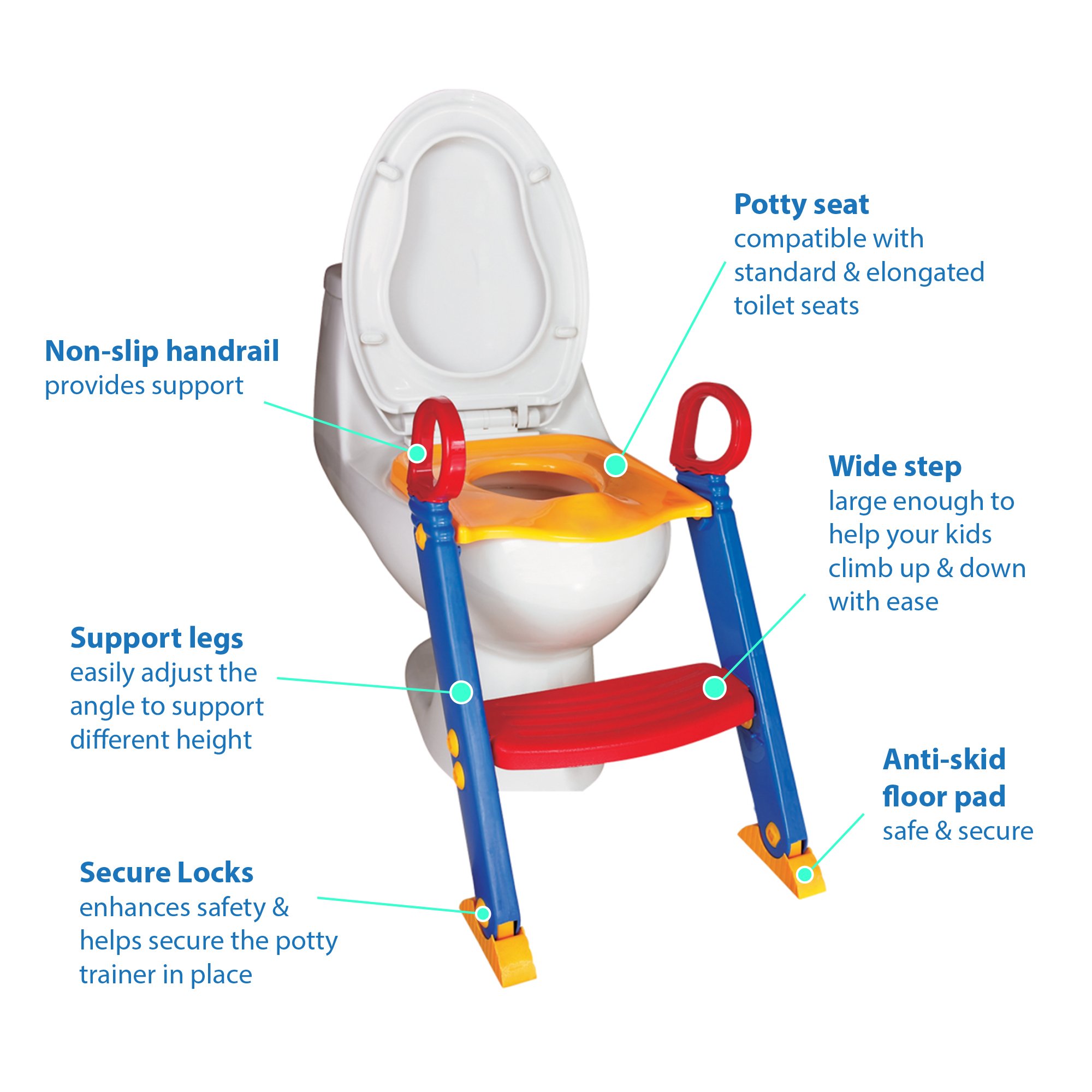 Chummie Joy 6 In 1 Portable Potty Training Ladder Step Up Seat For Boys And Girls With Anti-Skid Feet, Adjustable Steps, Comfortable Potty Seat And Handrail,Multi-Color