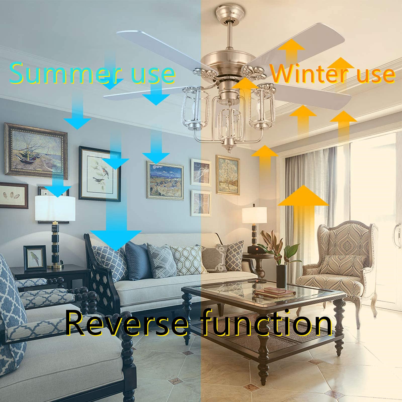 52Inch LED Vintage Ceiling Fan Classical Fan with 3 Lights Reversible Blades 3 Speed Ceiling Fan Mute Motor for Bedroom Living Room …