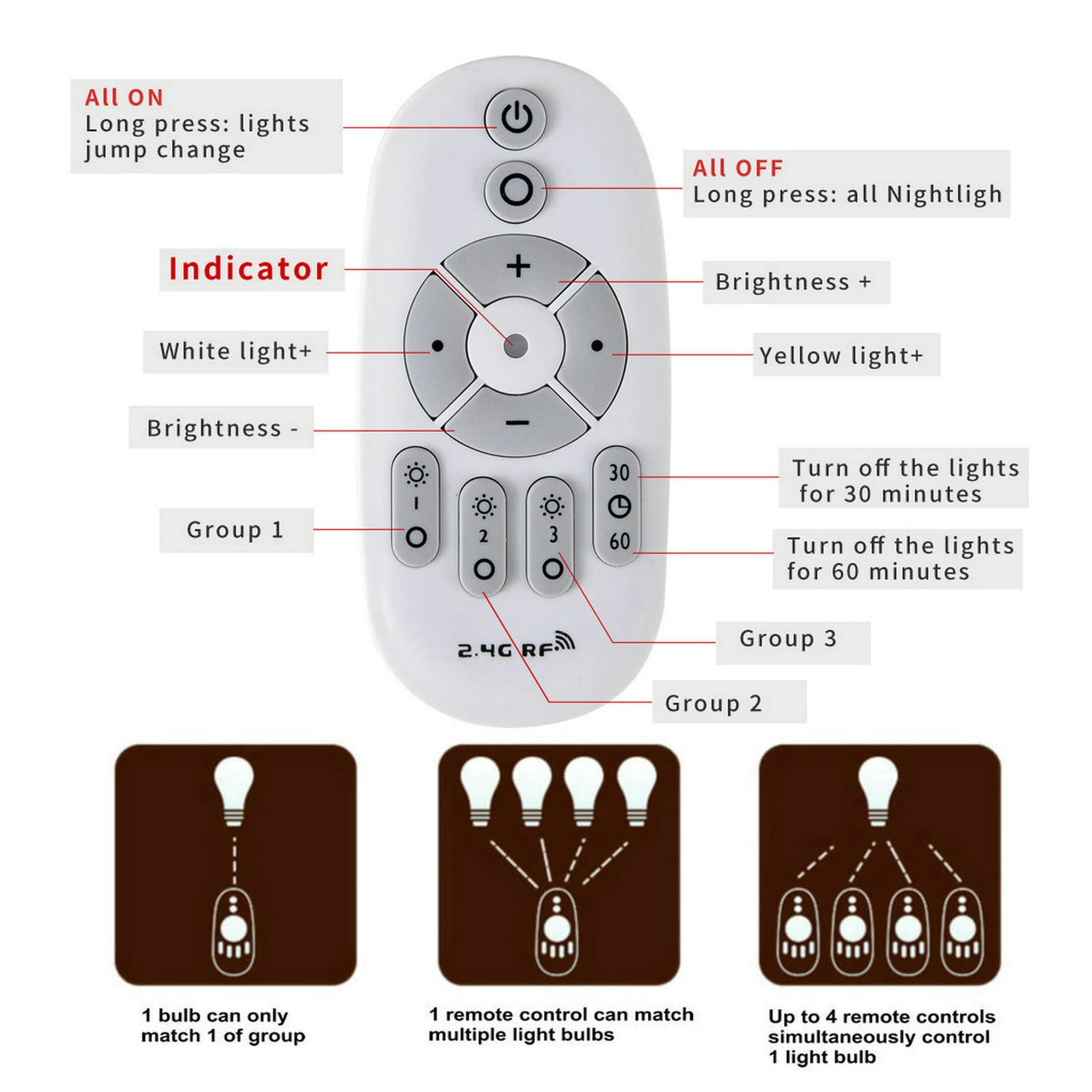 Erkangsm Smart Led Light-Bulb Dimmable with Remote-Control E27 9W Light Bulbs Adjustable Color Temperature (Warm/Cool) and Brightness, 2 Pack (2 Bulbs + 1 Remote)