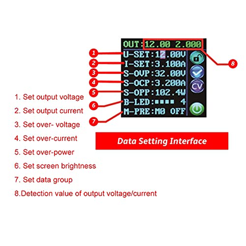 Power Module + Buck Converter Display Module Walfront Digital Programmable Converter LCD Display Constant Voltage Current Buck Converter(DPS5020)