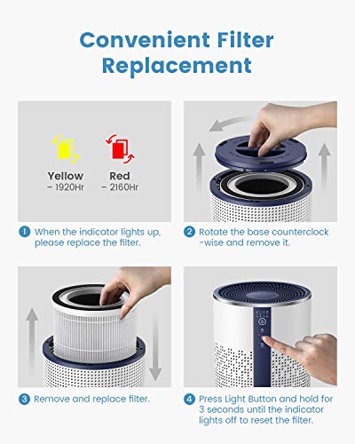 TCL Air Purifier for Home Room Bedroom True H13 HEPA Air Filter Remove 99.97% Smoke Odor Pet Dander Dust Pollen Mold Air Cleaner Metal Design with Night Light