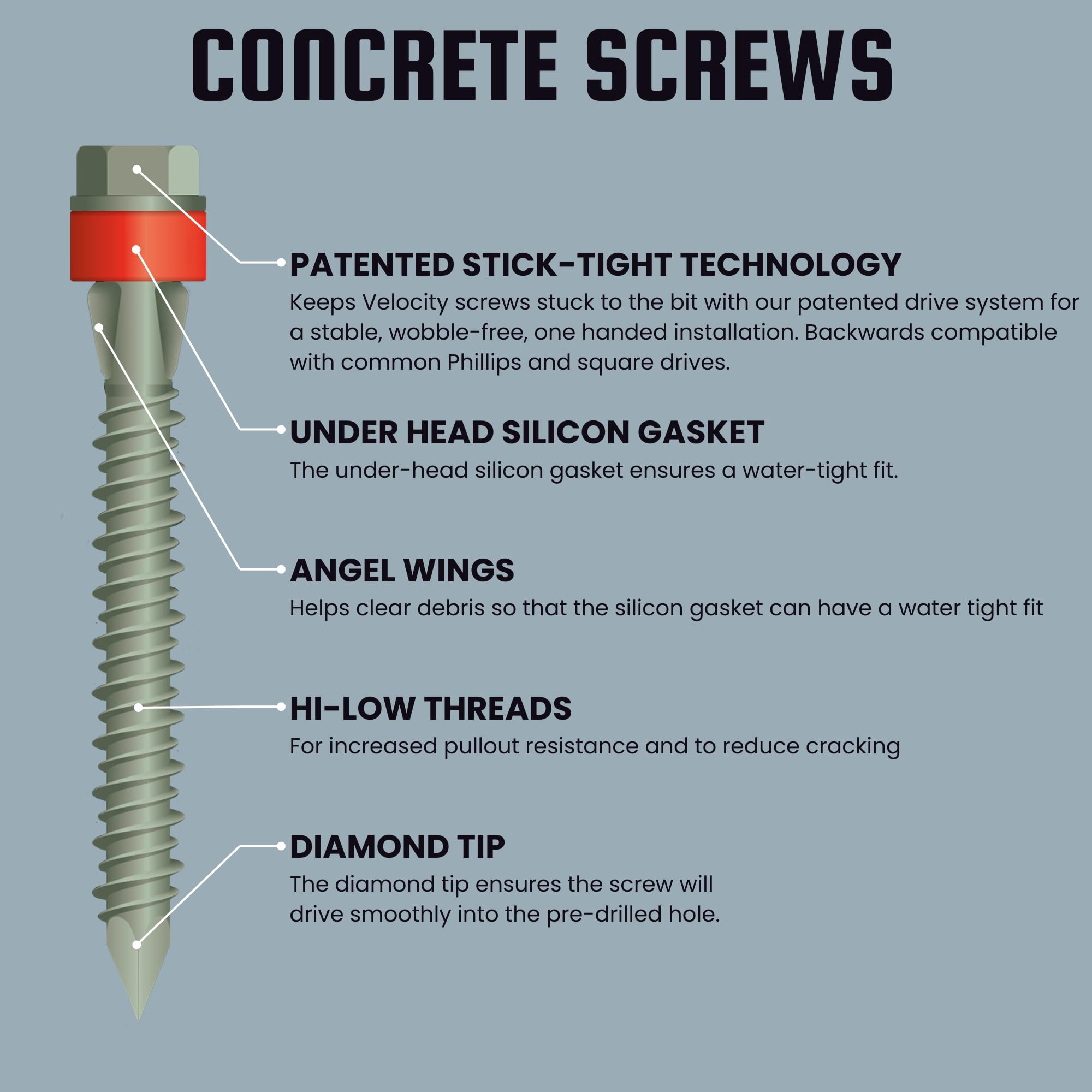 Velocity 2 1/4 Concrete Screws Set with RedSeal Moisture Barrier (Hex Head, 1/4โ) โ 12 Pcs High-Performance Masonry Screws, Stick Tight Technology, 1 PSD ACR Drive Bit and 1 Carbide Concrete Drill Bit