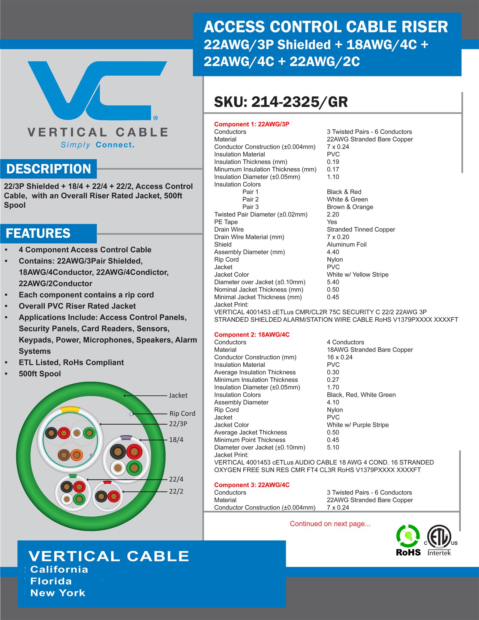 Vertical Cable Access Control Cable Riser: 22AWG/3 Pair Shielded + 18AWG/4 Conductor + 22AWG/4 Conductor + 22AWG/2 Conductor, Stranded Bare Copper Conductors, Green, 500ft Spool