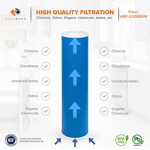Aquaboon Premium 5 Micron 20" x 4.5" Whole House Coconut Shell Granular Activated Carbon (GAC) Water Filter Replacement Cartridge, 4 Pack