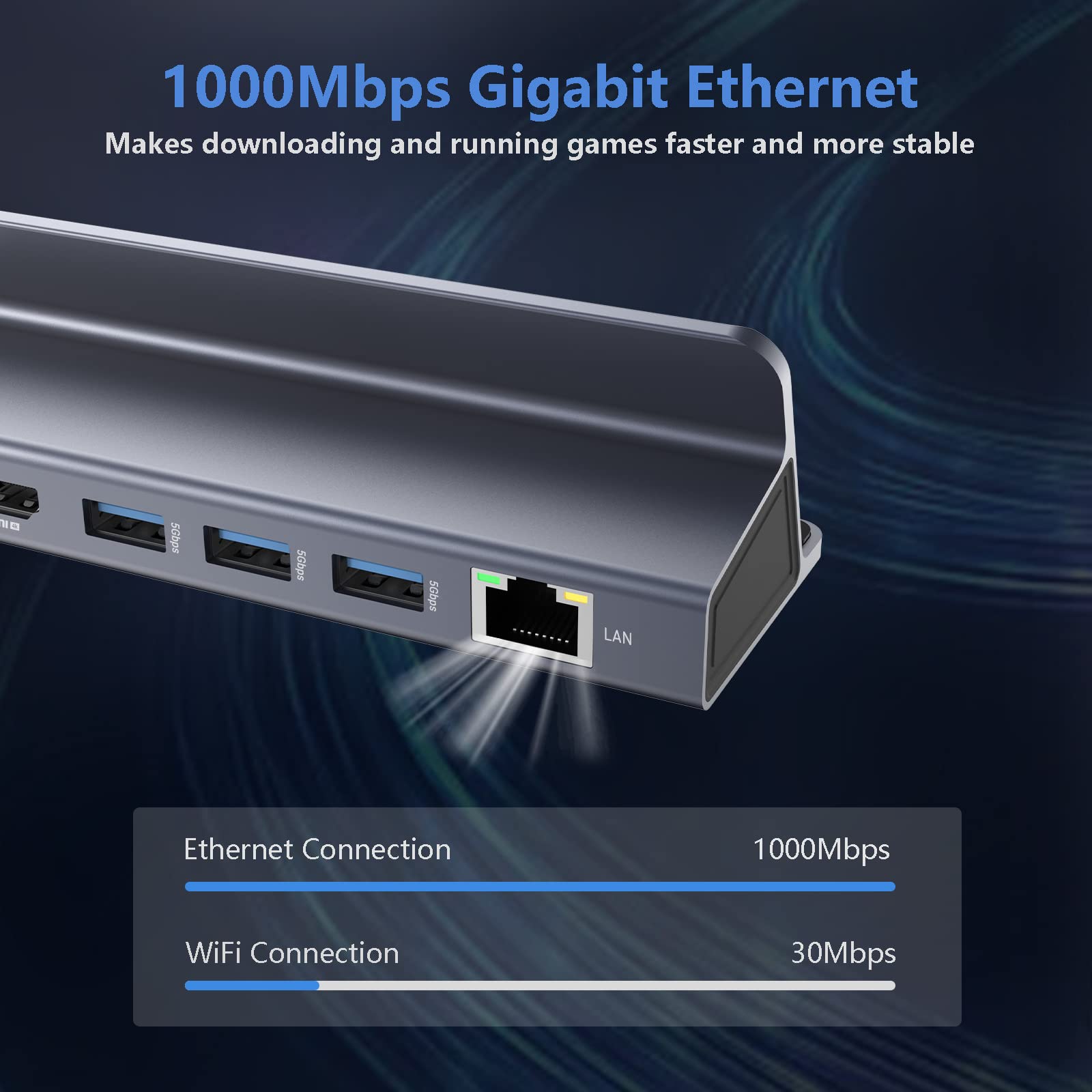 6 in 1 Steam Deck Docking Station, HOPDAY Steam Deck Dock with 3*USB 3.0, 1Gbps Ethernet, HDMI 4K@60Hz, 100W PD Charging, Steam Deck Accessories Stand for Valve Steam Deck