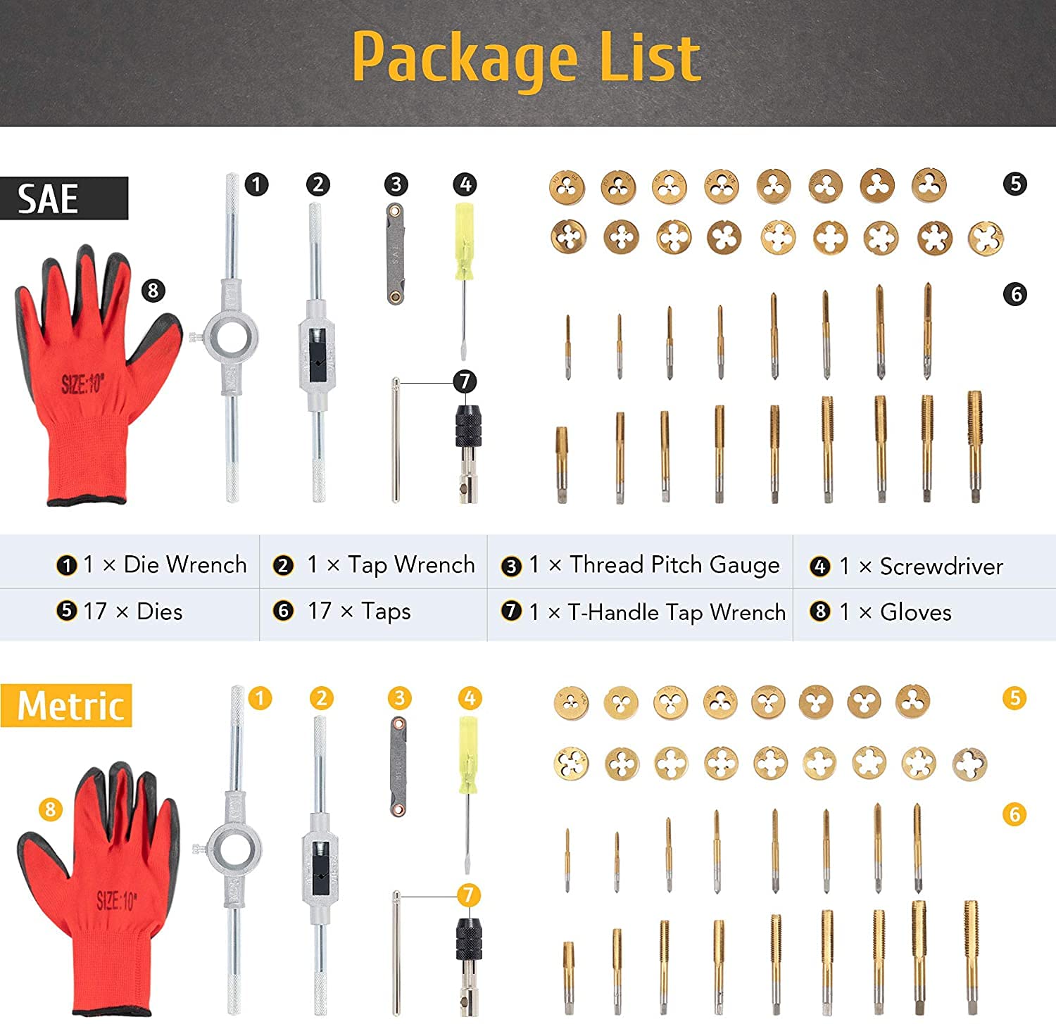 80pc Titanium Coated Tap and Die Set in SAE and Metric Sizes | Titanium Steel Metric and Standard Tap Set and Die Tool Set for Internal and External Threading