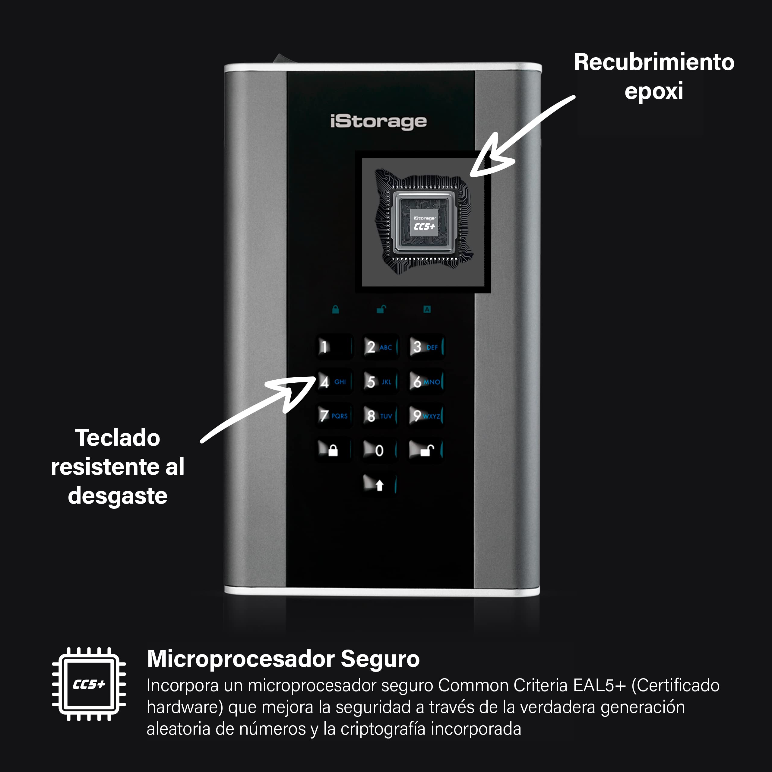 iStorage diskAshur DT2 256-bit 6TB | FIPS Level 3 Certified | Secure encrypted Desktop Hard Drive | Password Protected