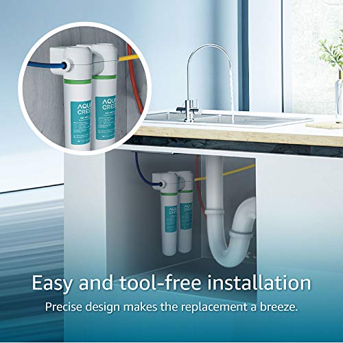 AQUACREST FQK2J Under Sink Water Filter, Replacement for GE FQK2J, FQK1K, 1320 Gallons Dual Flow Drinking Water Replacement Filters (2 Count)