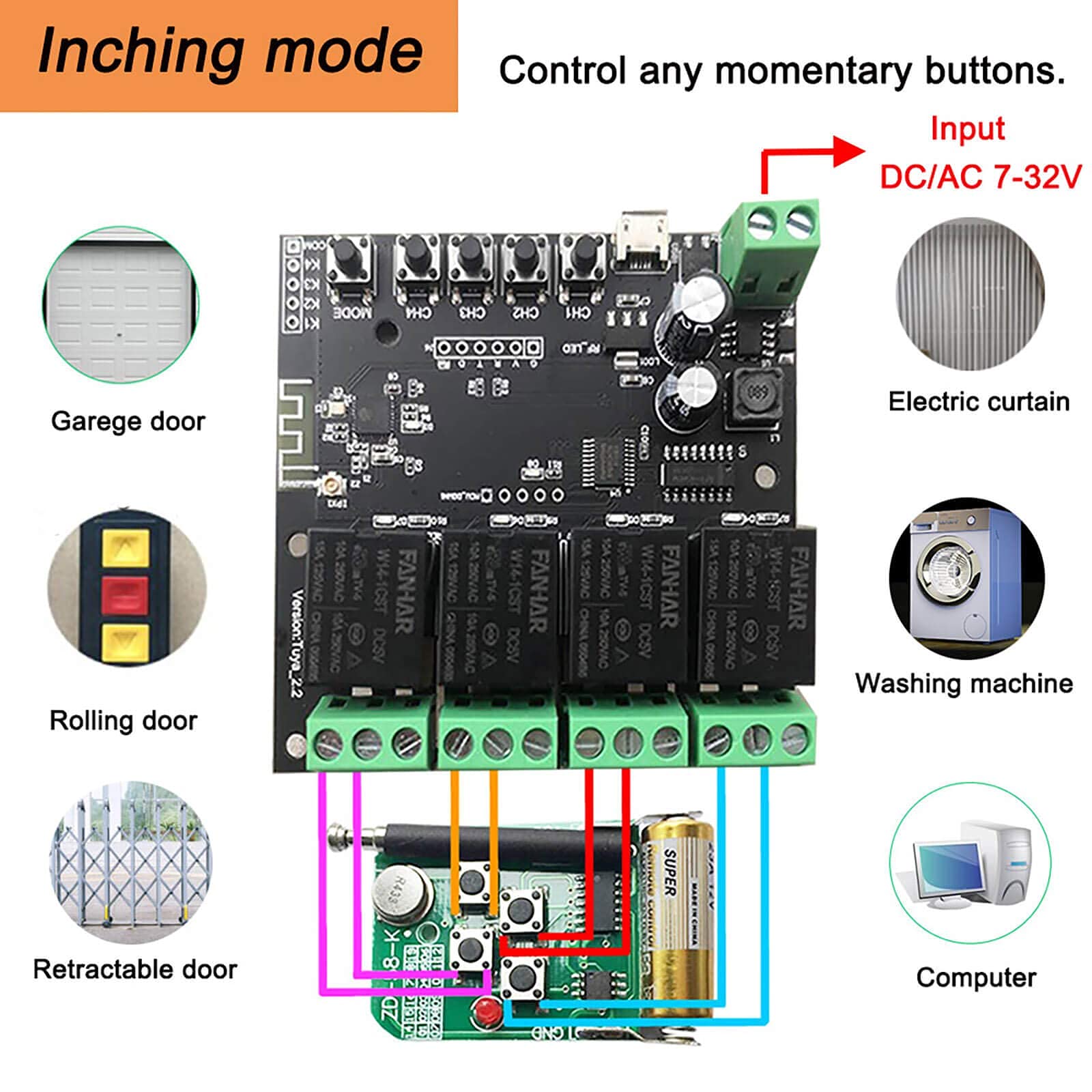 4-Channel WiFi Wireless-Relay Switch Module - Smart Momentary Inching Controller,DC 7-32V DIY Remote Control Garage Door,Compatible with Alexa Echo Google Home IFTTT