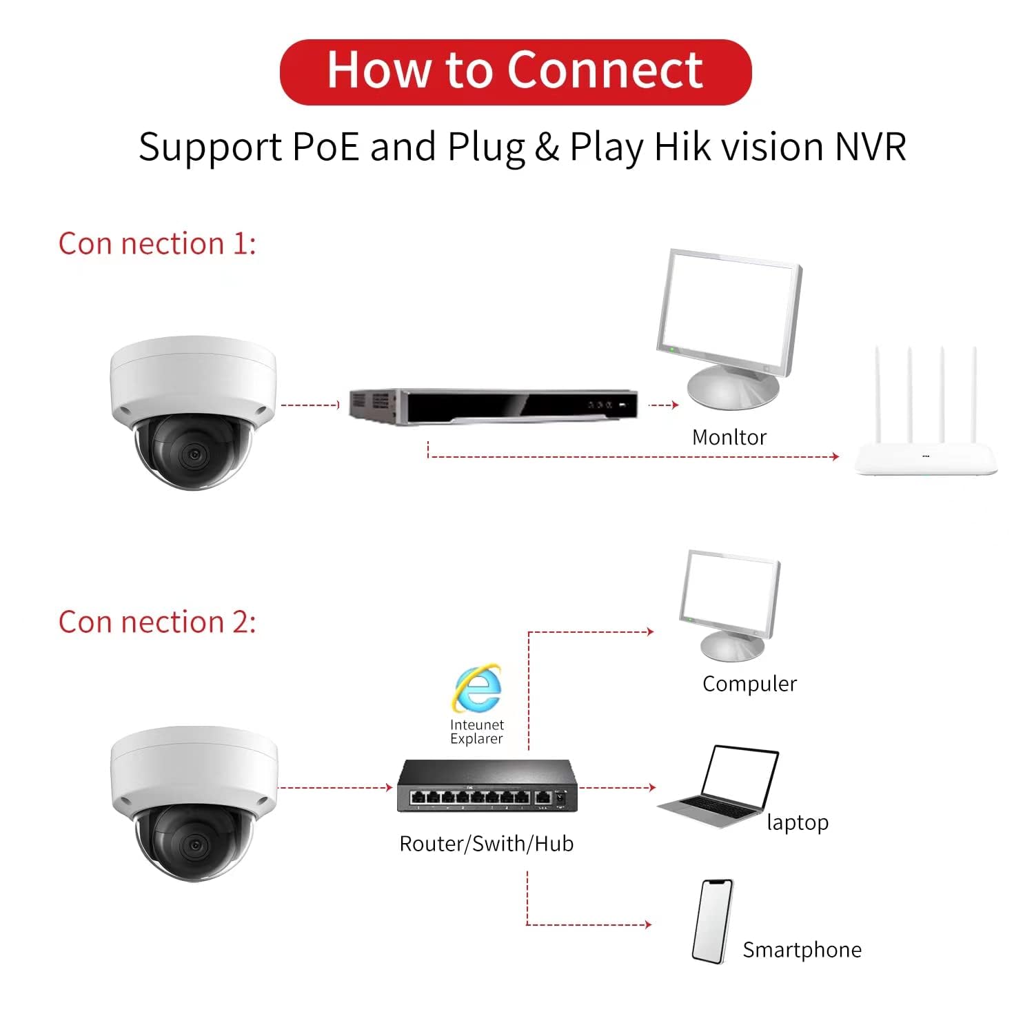 Hikvision 8MP(4K) DS-2CD2183G2-I 2.8mm IR Fixed Dome Network Camera POE IP67 H.265+ English Version IP Camera