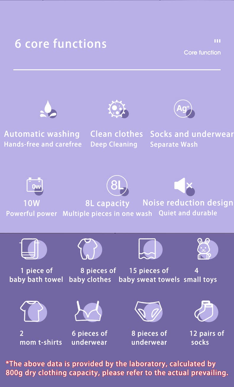 8L Portable washing machine, Mini washing machine, Foldable Bucket Washer for Washing Baby Clothes, Underwear, Suitable for Camping, RV, Travel, Small Spaces, Lightweight