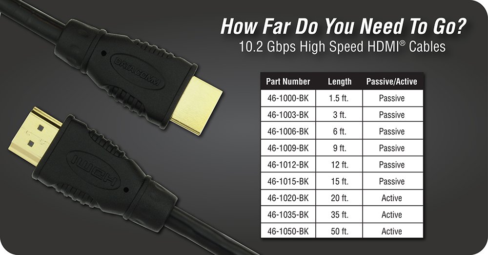 DATA COMM Electronics 46-1009-BK 9-feet 10.2 Gbps High Speed HDMI Cable, 4K, Ultra HD Ready