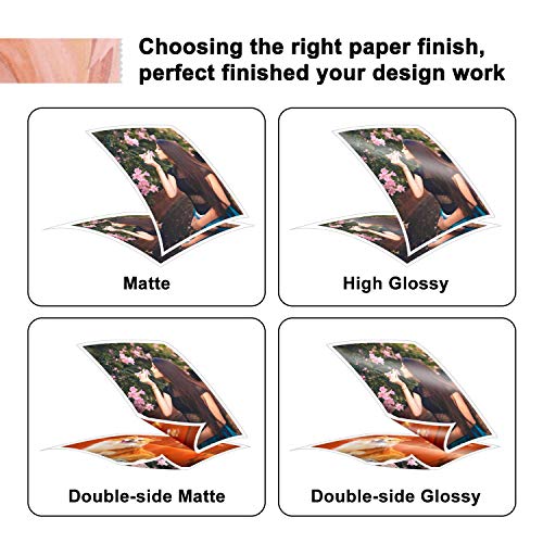 Koala Heavyweight Photo Paper High Glossy 4x6 Inches for Inkjet Printing 100 Sheets 61LB