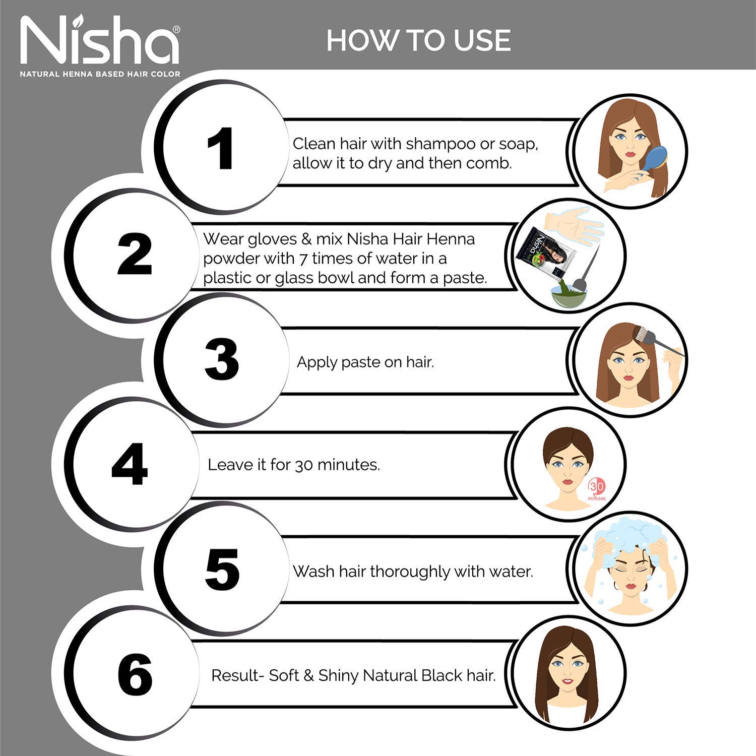 Nisha Henna Based Color Dye For Hair (0.35 Ounce (Pack of 10), Natural Black)