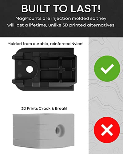 MagMount - Rail Mount Base Plate for Glock and Mantis X2, X3 and X10 | Fits Glock 17 19 22 23 26 | Magazine Base Plate Replacement (Black)