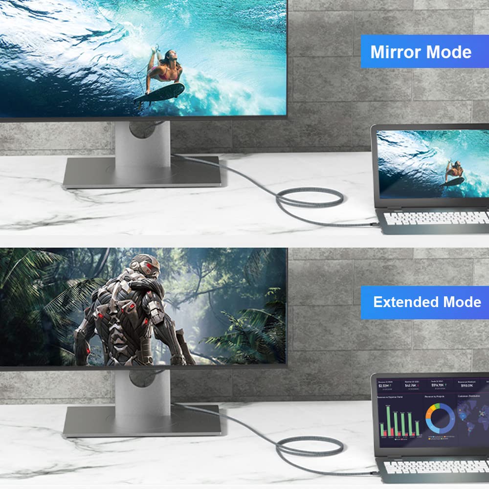 QCEs 8K Mini DisplayPort to Displayport 1.4 Cable 6.6Ft, Thunderbolt to DP Cable 8K@60Hz 4K@144Hz Thunderbolt 2(Video Output) Compatible with MacBook, iMac, Mac Mini to DP Monitor