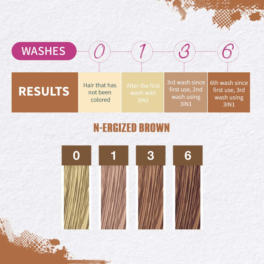 N Rage Color Depositing Shampoo + Conditioner 3 in 1 System (N-Ergized Brown)