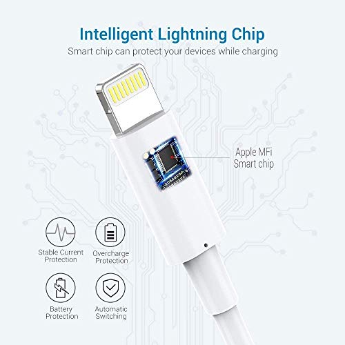 Novtech iPhone Charger Cord -MFi Certified 3Pack 6FT iPhone Cord, 2.4A Fast Charging Cable, USB to Lightning Cable for iPhone 14 Plus 13 12 11 Pro Max Mini SE XR Xs X 8 7 6 6S iPad AirPods, White