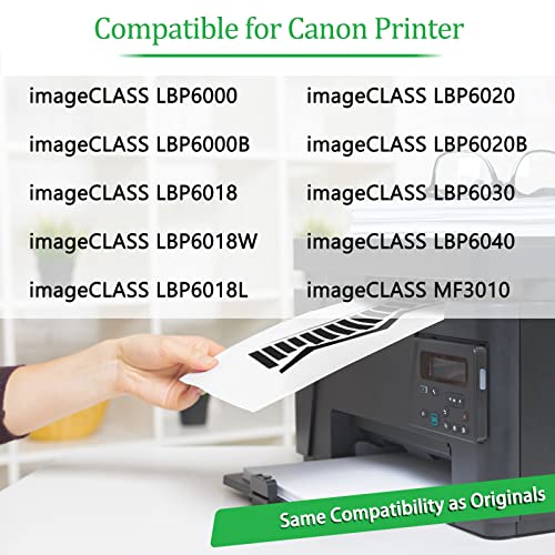 greencycle Compatible Toner Cartridge Replacement for Canon 125 3484B001AA 125 CRG 125 C125 for ImageClass LBP6000 LBP6030w MF3010 Laser Printer (Black,4 Pack)