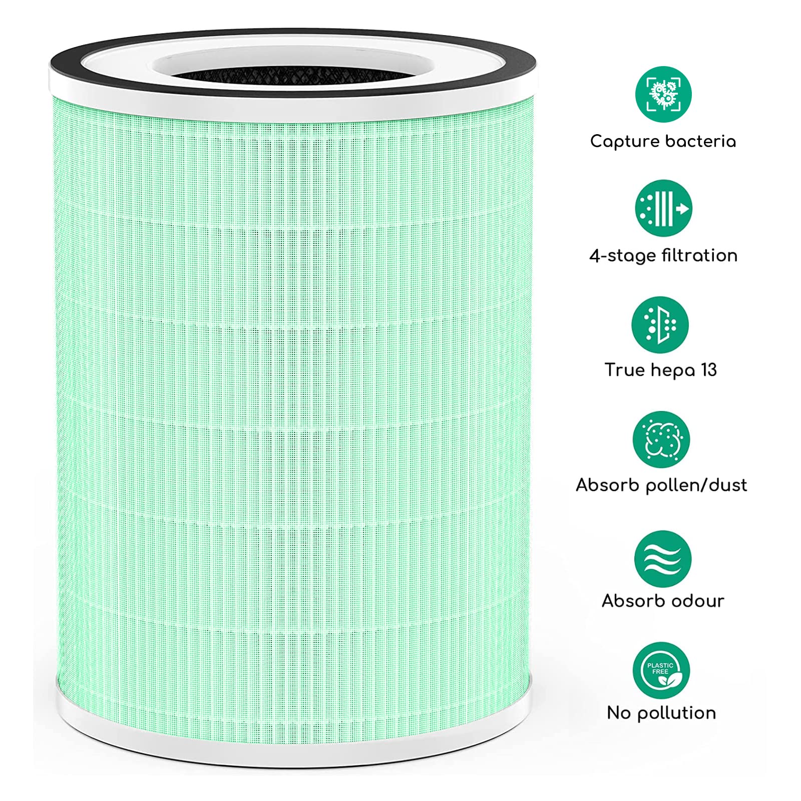 Air Purifiers for Home Large Room Up to 1076 Ft², Afloia 4 in 1 Replacement Filter