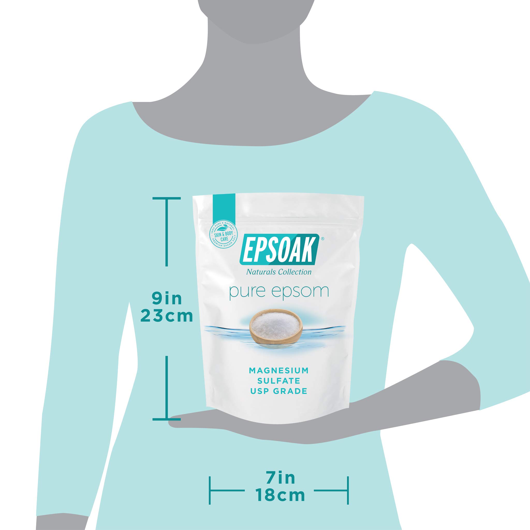 Epsoak Epsom Salt 2 lb. Magnesium Sulfate USP. (Qty. 1 x 2lb. Bags) Resealable Epsom Salt Bulk Bags Unscented, Made in The USA, Cruelty-Free Certified