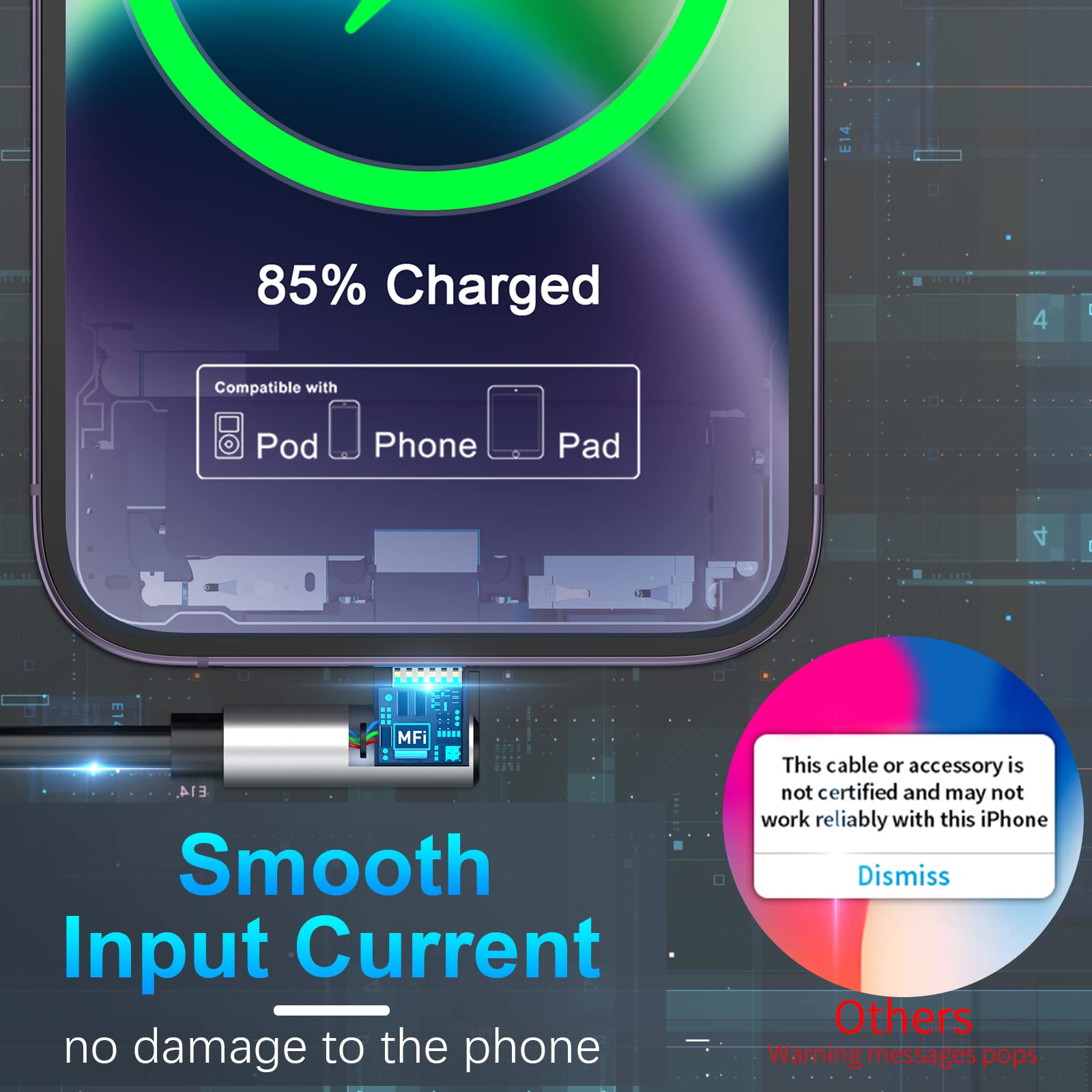 90 Degree Apple Carplay Cable [2 Pack],Right Angle Coiled iPhone Charger for Car [Mfi Certified & Data Sync] Coiled Lightning Cord for Iphone14/13/12/11pro Max/Xs Max/Xr/Xs/X/8/7/Plus/6s Ipad/iPod