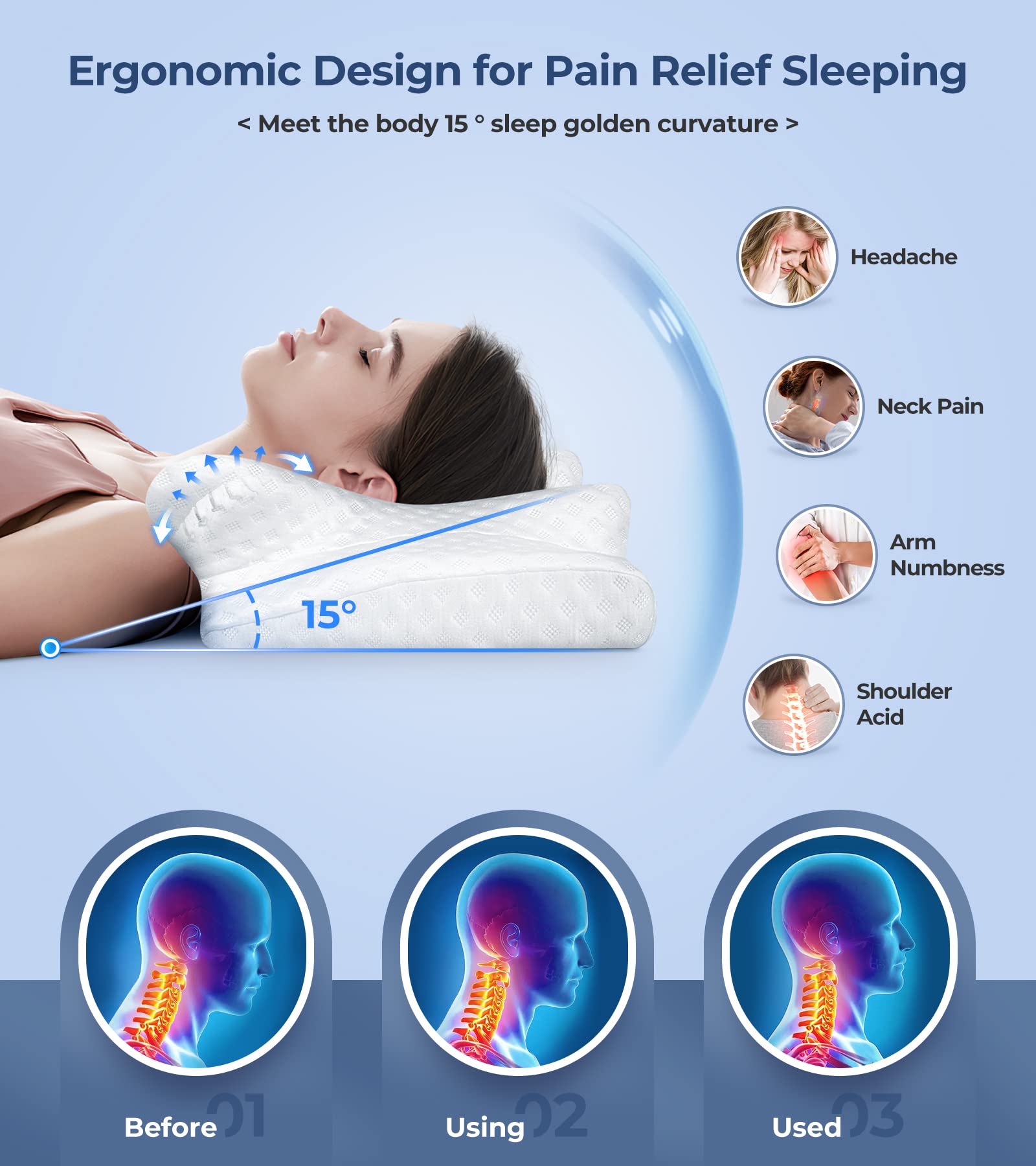 5X Pain Relief Cervical Pillow for Neck and Shoulder Support, Adjustable Memory Foam Pillows for Sweet Sleeping, Odorless Ergonomic Contour Orthopedic Bed for Side Back Stomach Sleeper