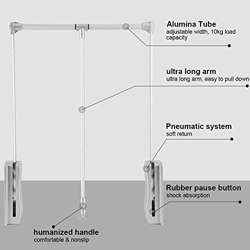 uyoyous Pull Down Closet Rod Aluminum Adjustable 35-46.7 Inch Heavy Duty Closet Pull Down Rods Hanger for Hanging Clothes Wardrobe Lift Rail Organizer Storage System Side Mounted Expanding Tubing