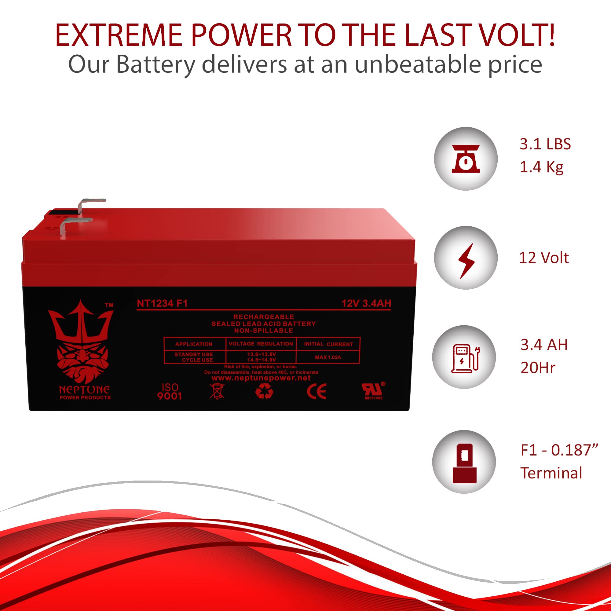 Neptune 12V 3.4AH Replacement Battery for Powersonic RBC35 WP3-12