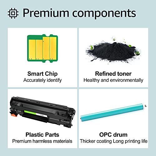 greencycle Compatible for HP 83A CF283A Toner Cartridge Replacement for Laserjet Pro MFP M125a M201dw M127fp M126nw Printer (Black,10 Pack)