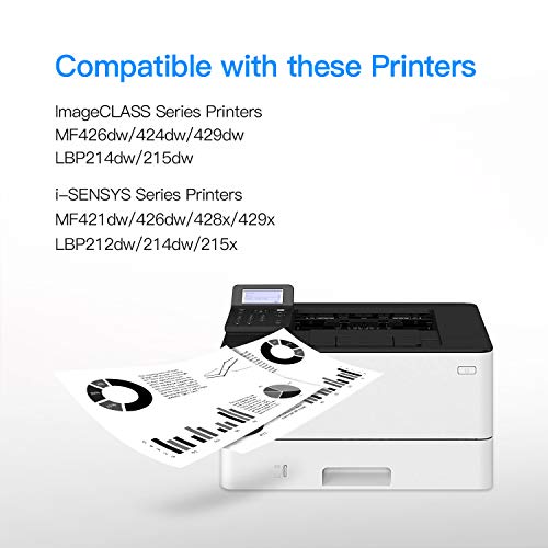 LxTek Compatible Toner Cartridge Replacement for Canon 052 to use with ImageCLASS MF424dw MF426dw LBP214dw,i-SENSYS LBP214dw LBP214dw MF421dw (Black, 1 Pack)