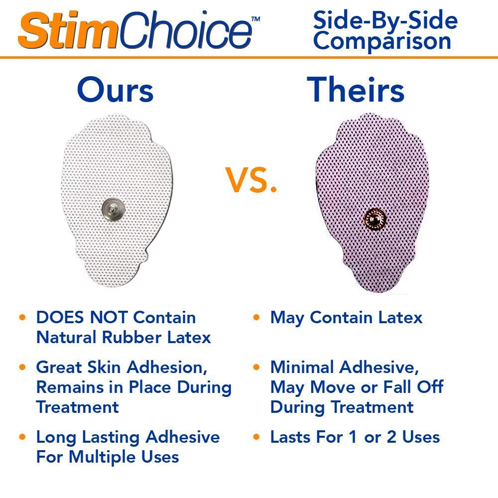 StimChoice TENS Unit Pads Snap Electrodes Hand Shaped Pack Electrode Pad Set, White, 24 Count