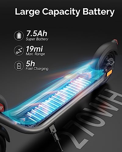 Atomi Electric Scooter E20, 500W Motor Electric Scooter with 19 Miles Long Range, 15.6 Mph Speed, Portable Folding Commuting Scooter for Adults with Double Braking System and Smart App