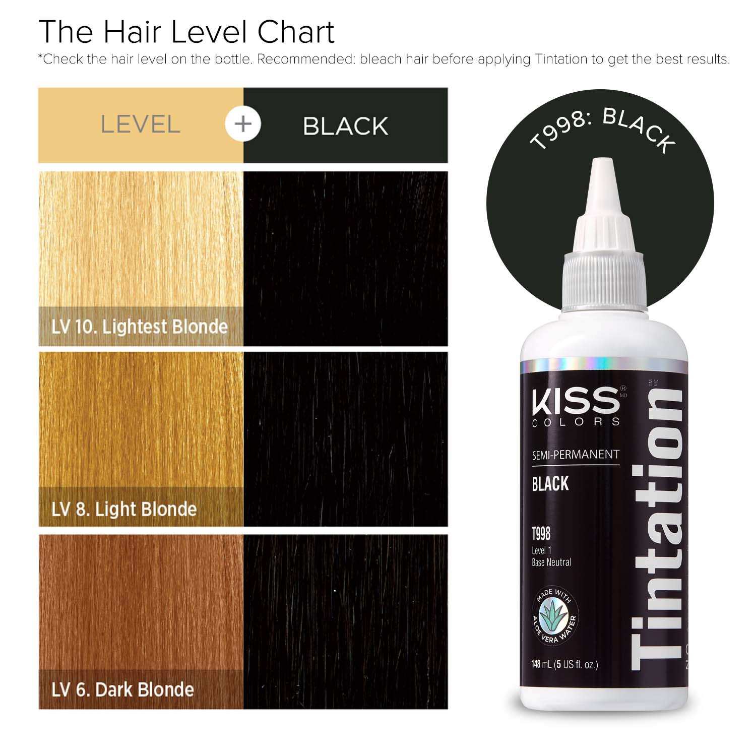 Kiss Tintation Semi-Permanent Hair Color Treatment 148 mL (5 US fl.oz) (Black)