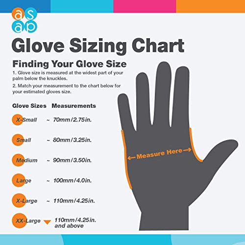 ASAP Thick High Risk Latex Powder Free Industrial Multi-Purpose Gloves, 12 inch Extended Cuff, Disposable, 14 mil, Dark Blue (Large - Box of 50)