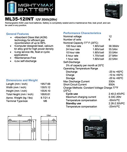 Mighty Max Battery 12V 35AH SLA Internal Thread Battery Replaces FirstPower LFP1235