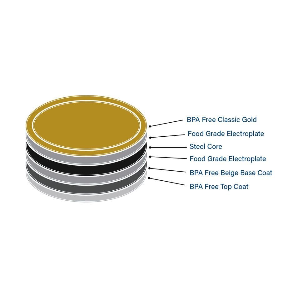 Superb Wide Mouth Mason Jar Canning Lids – Made in the USA (2 Boxes - 12 Lids Each)